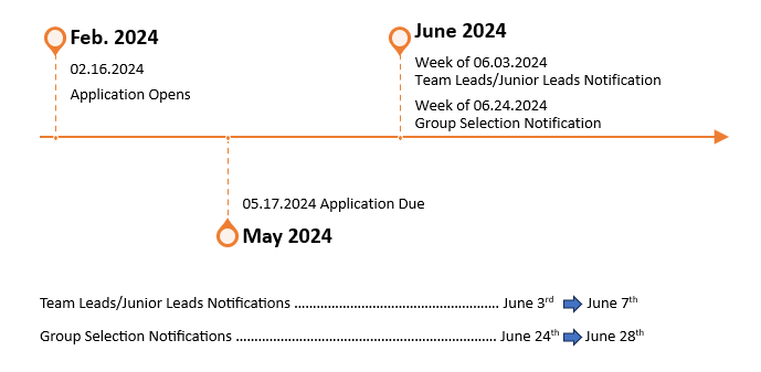 Join NSAC - Work2BeWell