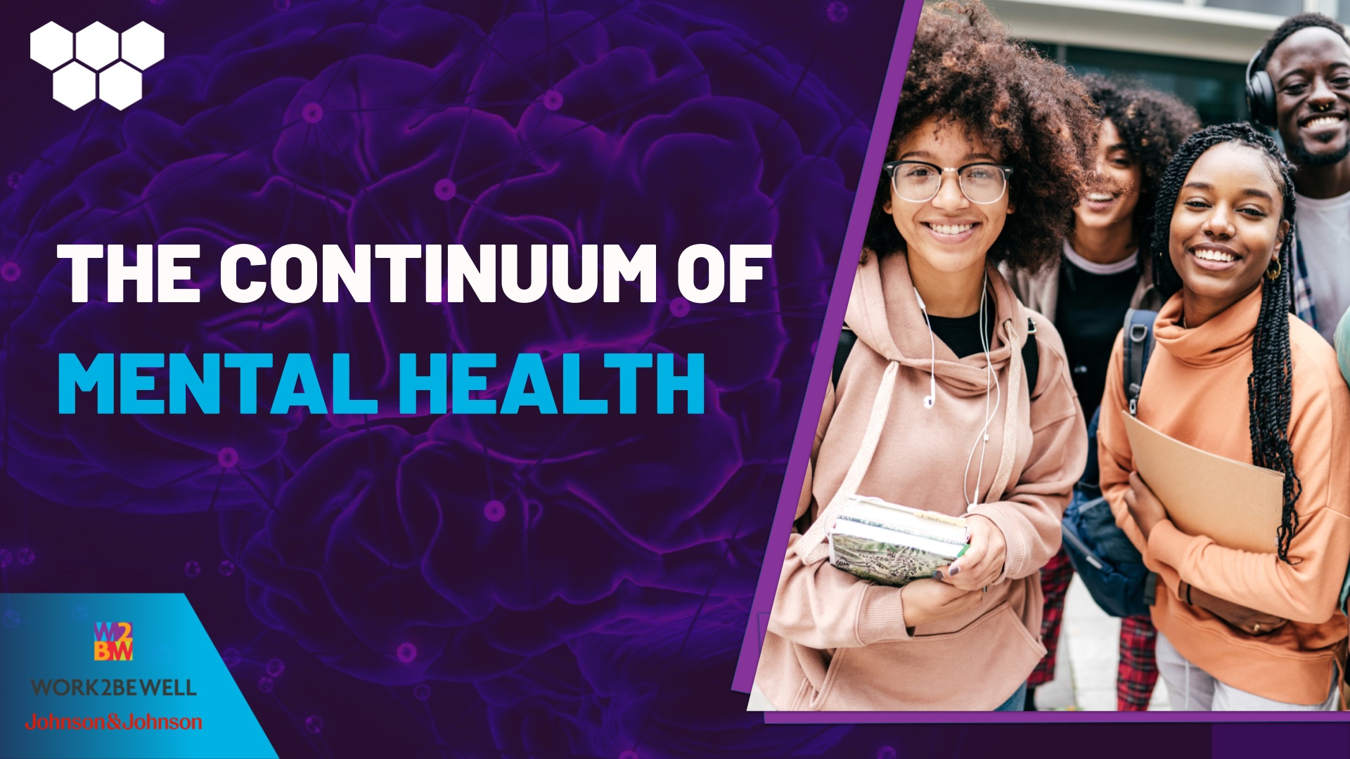 College Modules - Work2BeWell